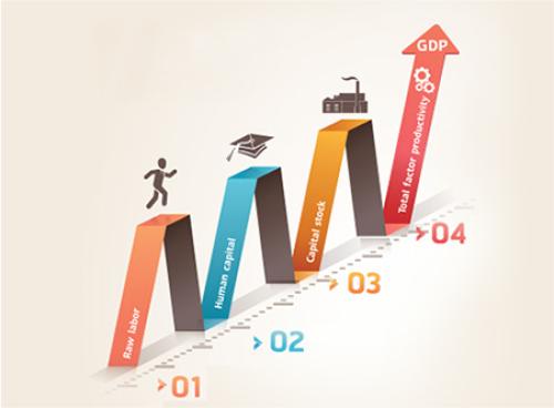 Economic Intelligence Center (EIC)