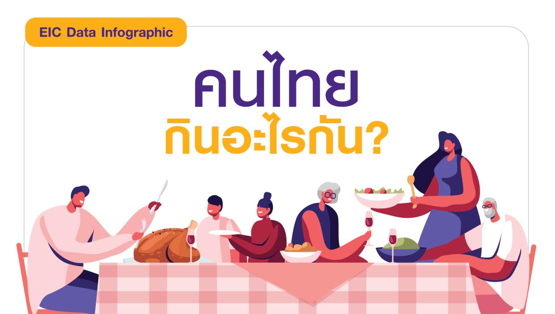 Infographics / EIC Data Infographic : คนไทยกินอะไรกัน? | SCBEIC
