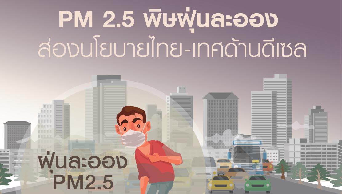 Infographics / PM 2.5 พิษฝุ่นละออง ส่องนโยบายไทย-เทศด้านดีเซล | SCBEIC