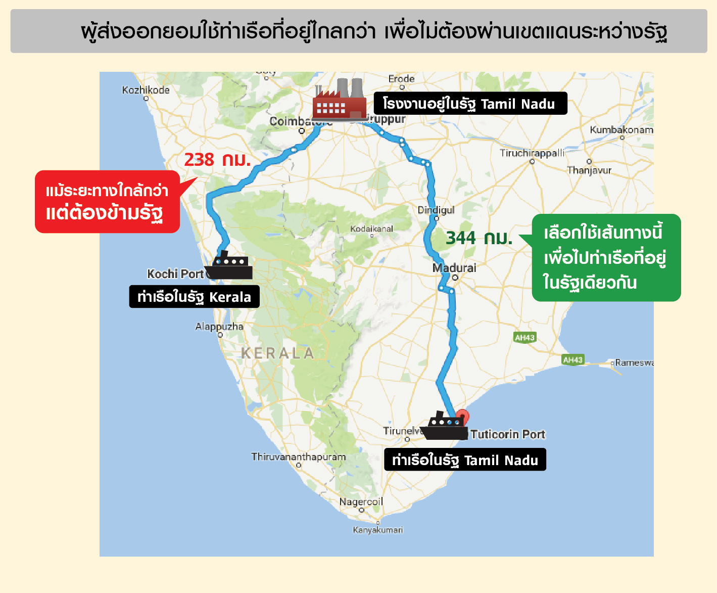 SCB EIC Article / อินเดียลุย GST ยกเครื่องภาษี ... โอกาสดีที่ไทยต้อง ...